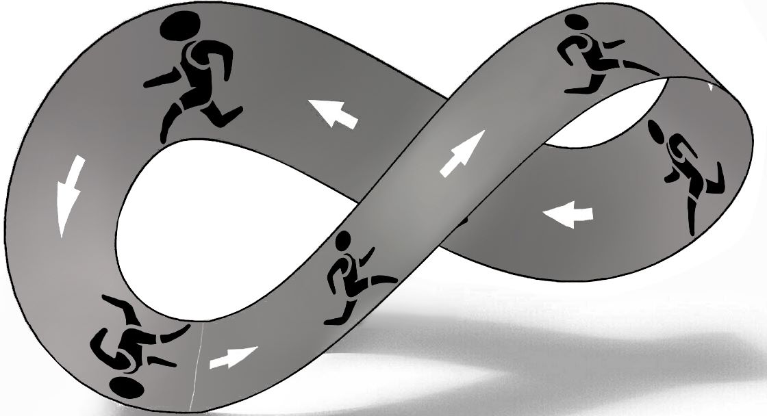 The Romantic Symbolism of the Mobius Strip - VVV Jewelry: Sterling ...